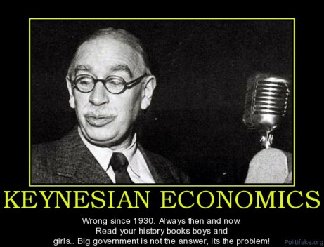 Mjasiriamali-The Entrepreneur: Keynesian Economics
