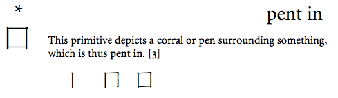 Remembering the Kanji: Primitive Elements: #61 pent in