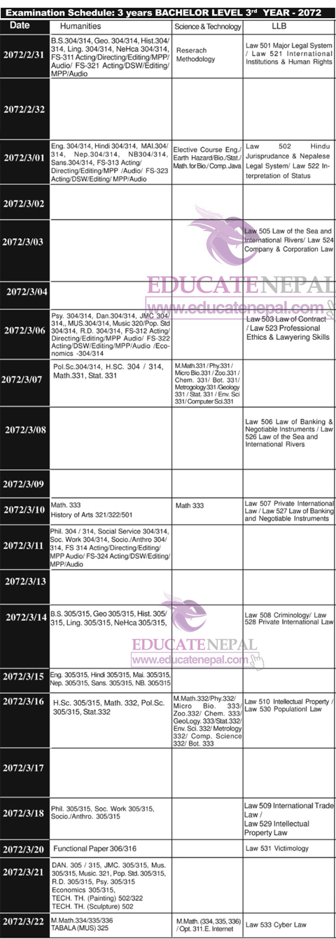 Tribhuvan University exam routine BA. B.Sc and LLB 3rd year 2072