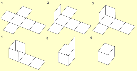 DESIGN CONTEXT: 10 Things//Nets