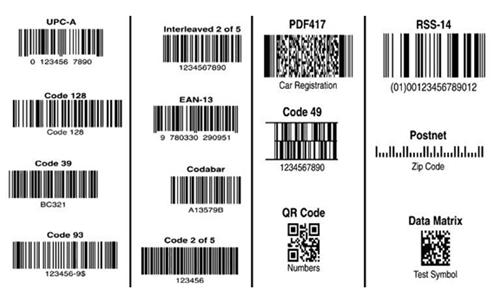 Belajar Bersama TODI PERMANA..: Mengenal dan Membuat Barcode