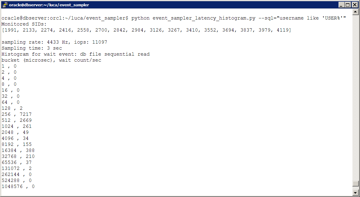 External Table Wait Event History Sampling An Experiment In Oracle Performance Analysis