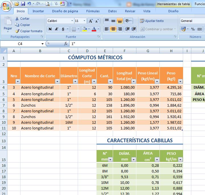 Cmo Utilizar La Funcin Buscarv De Excel