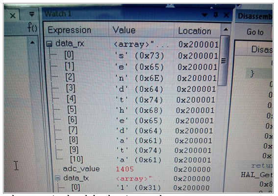 LET'S ELECTRONIC : Cloud Computing using STM32 and Raspberry Pi.