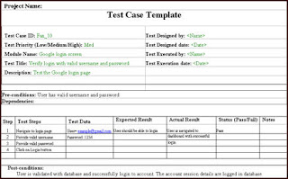 Dokumentasi dalam Software Testing - Sistem Informasi