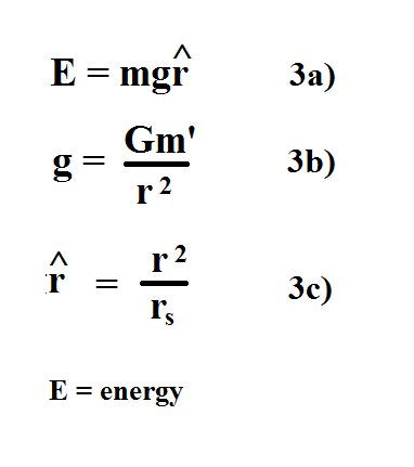 GM Jackson Physics and Mathematics: High Energy Quantum Gravity