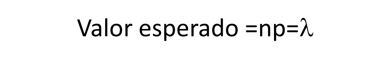 PROBABILIDAD Y ESTADÍSTICA: DISTRIBUCIÓN DE PROBABILIDAD POISSON