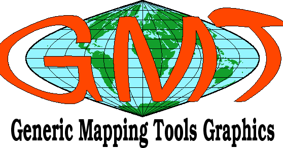 GMT (Generic Mapping Tool) ~ Raga Bhumi