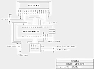 Projetos e Transceptores.: Transceptor SSB 5 bandas VFO BFO SI5351 ...