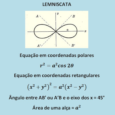 Conta Comigo: LEMNISCATA