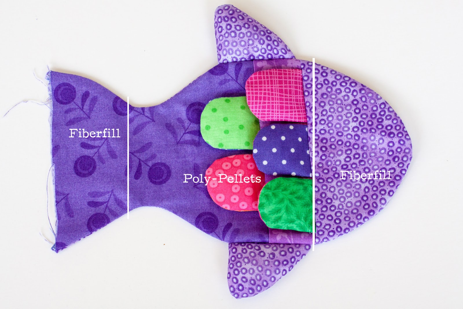 .: August 16 - Little Fishy Pattern and Tutorial