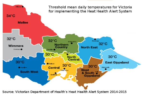 Climate change and heatwaves in Melbourne - a Review | Climate Citizen