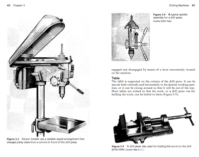 Machine Shop Tools & Operations