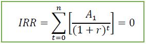 Studi Kelayakan Bisnis : ARR, ROI, PP, NPV, PI, IRR - Pengertian, Rumus ...