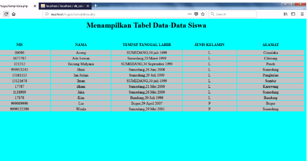 Menampilkan data dari database menggunakan php