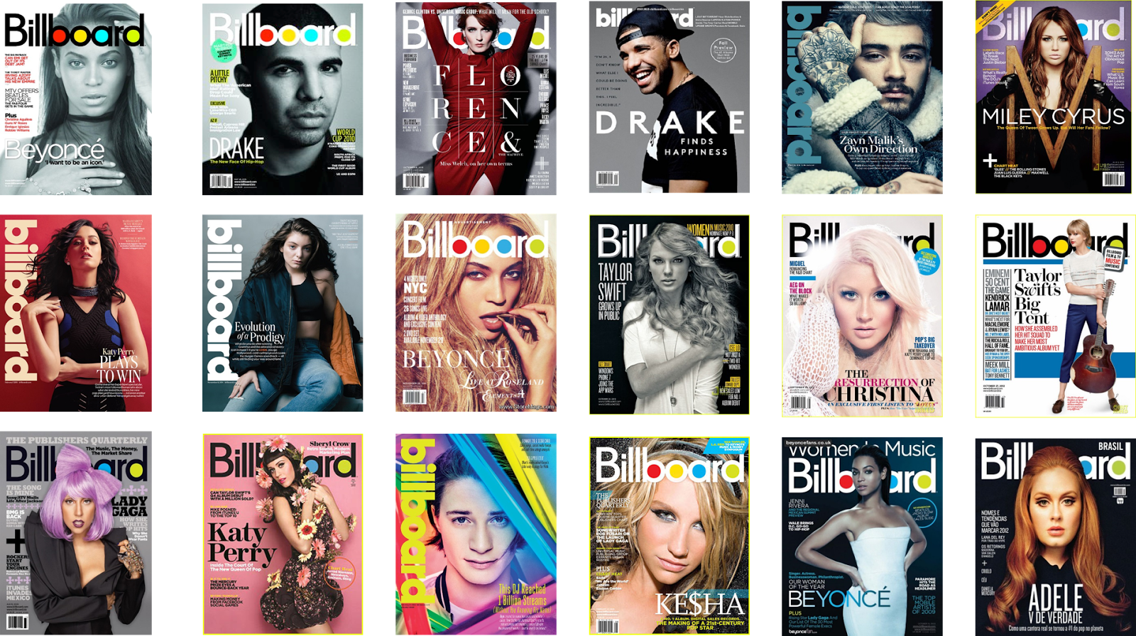 Joel Morris AS Media Studies: A collection of magazine covers