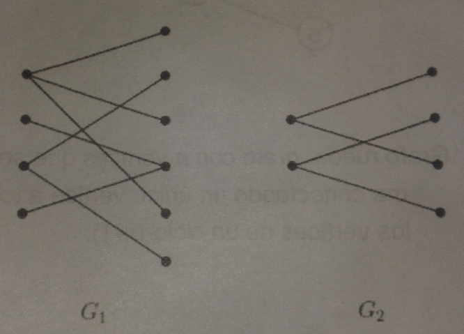 estructura de datos II: APLICACIONES GRAFOS