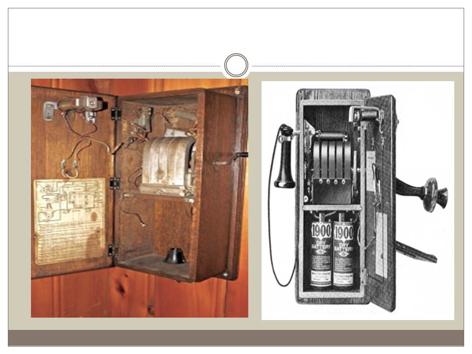 Exploring the Digital World : The Story of the Telephone