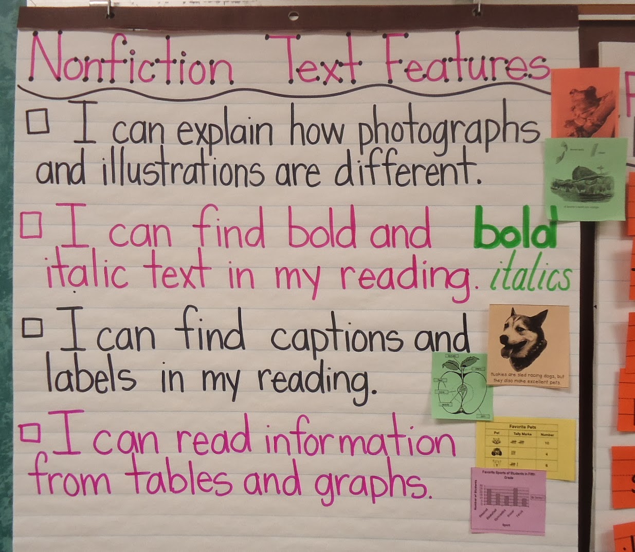 Captions, Labels, Tables, and Graphs