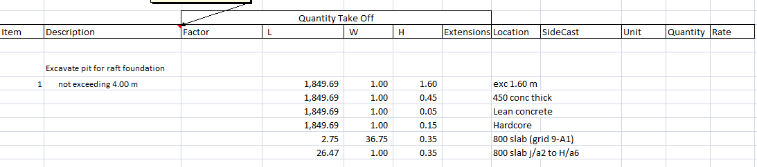 QSM501:2011: Using Excel Spreadsheet To Carry out Taking Off