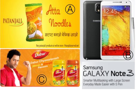 CBSE Papers, Questions, Answers, MCQ ...: CBSE Class 7 - Social and ...