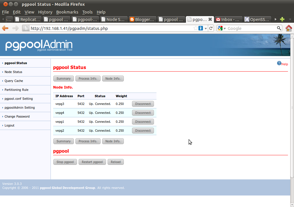 Cluster Postgresql 9 Con Centos ~ Videojuegos Y Open Source