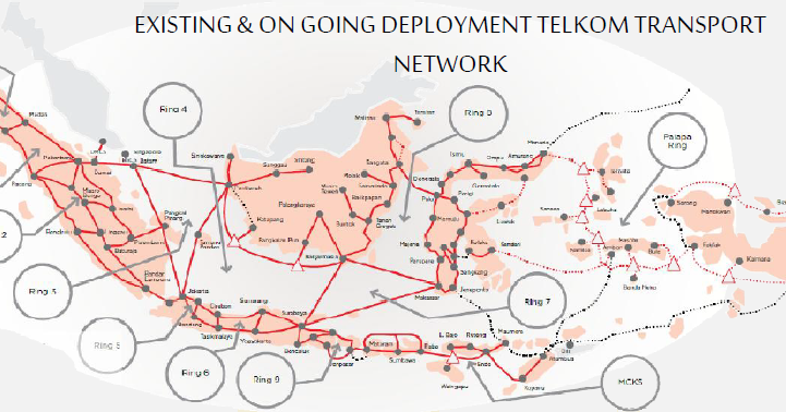 Indihome Makassar : Jarigan Fiber Optic Telkom di Indonesia