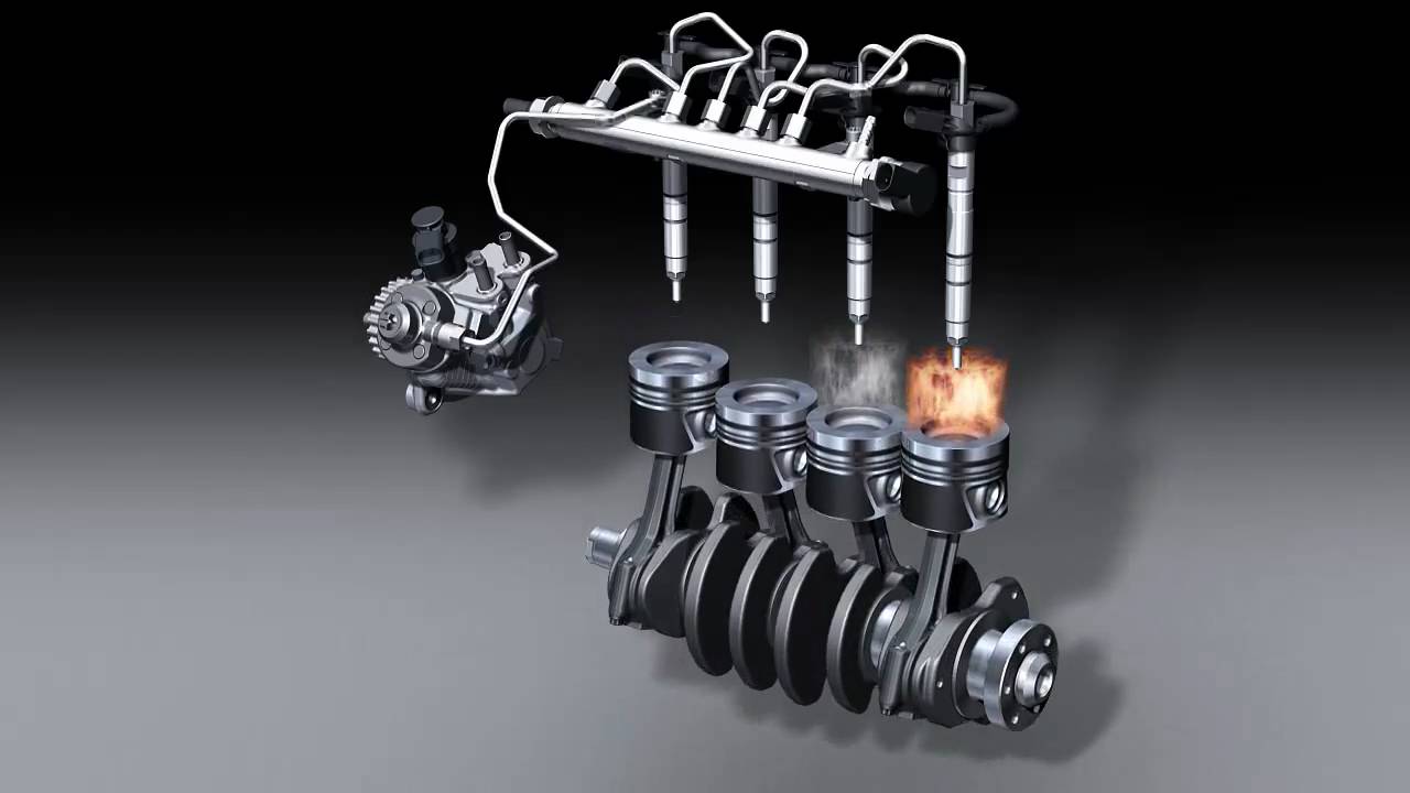 SABIOS DE COCHES: Sistema Common - Rail ¿Que Es?