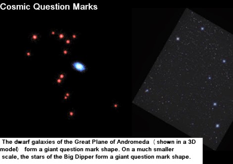 Future and Cosmos: Vast Question Mark in Space Highlights Cosmic ...