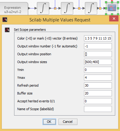 Modelling and Simulation with Scilab: Solving a differential equation ...