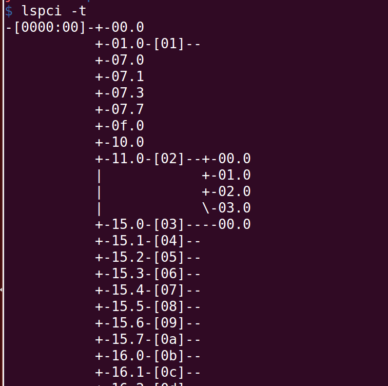 Linux Commands for Hardware Info - lshw, lspci, lsdev, lscpu, lsblk, lsusb