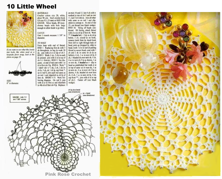 Pink Rose Crochet: Little Wheel Doily
