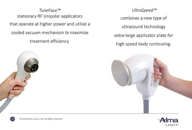 Sunshine Kelly | Beauty . Fashion . Lifestyle . Travel . Fitness ...