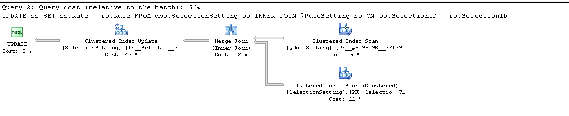 Controlnet Analyzer In Netdecoder Sniff Analyze Debug