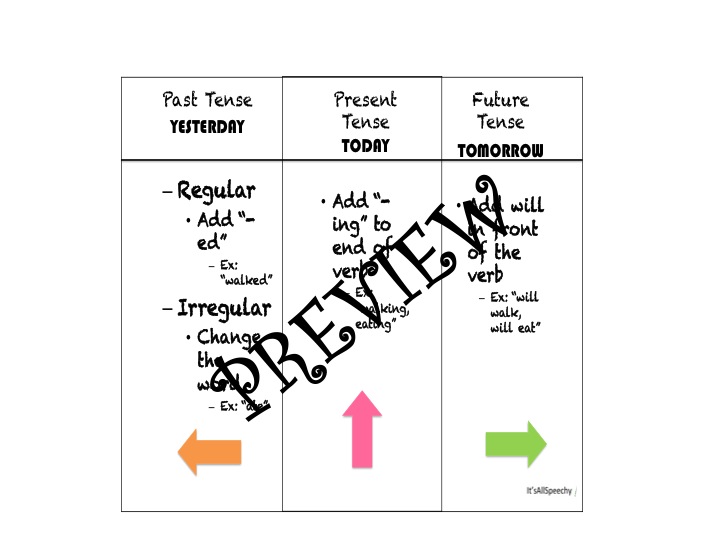 1...2...3..Verb War!