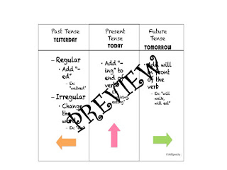 1...2...3..Verb War!