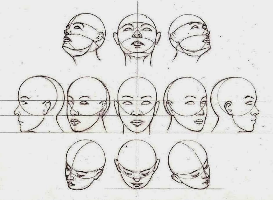 Como dibujar caras - Imagui