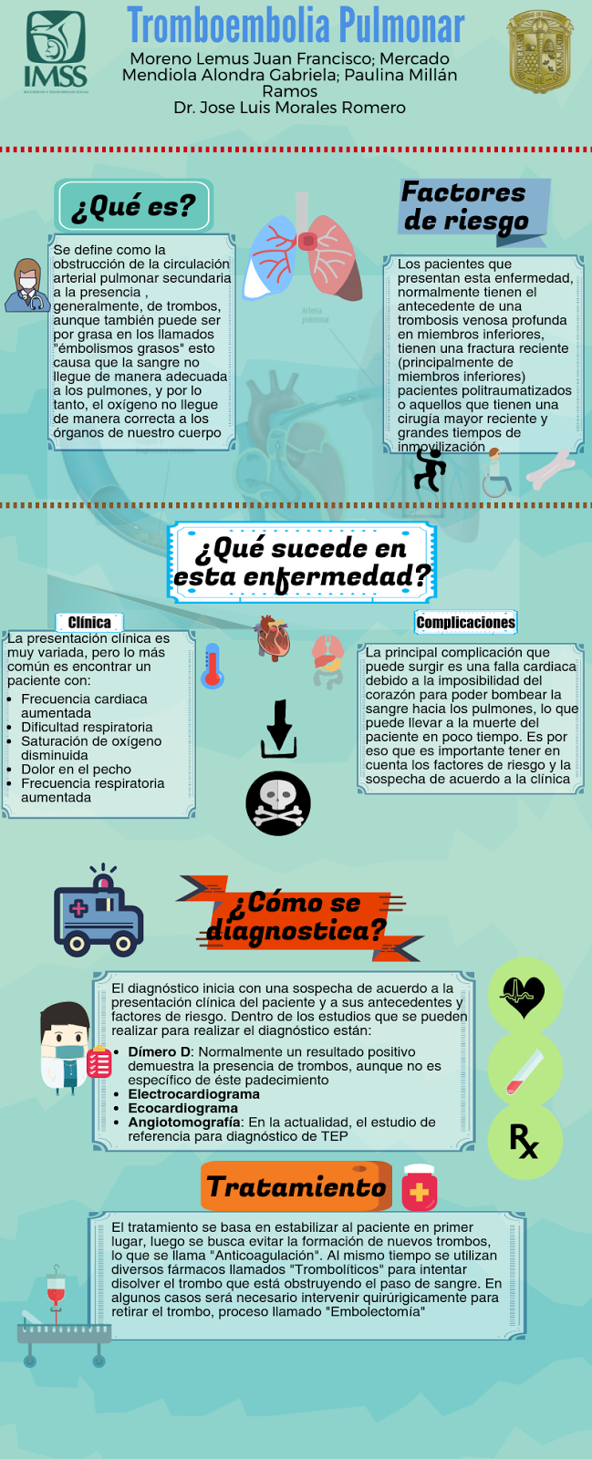 DIVULGACIÓN CIENTÍFICA UG: Tromboembolia Pulmonar
