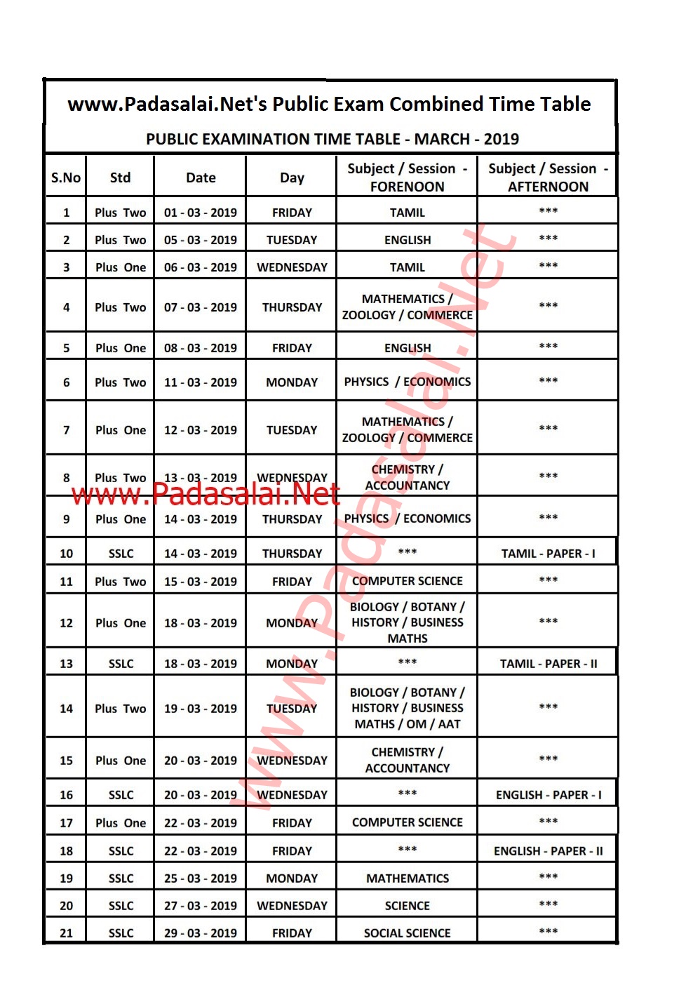10th 11th 12th Public Exam March 2019 Combined Time Table Published 10th-11th-12th-public-exam-march-2019-combined-time-table-published