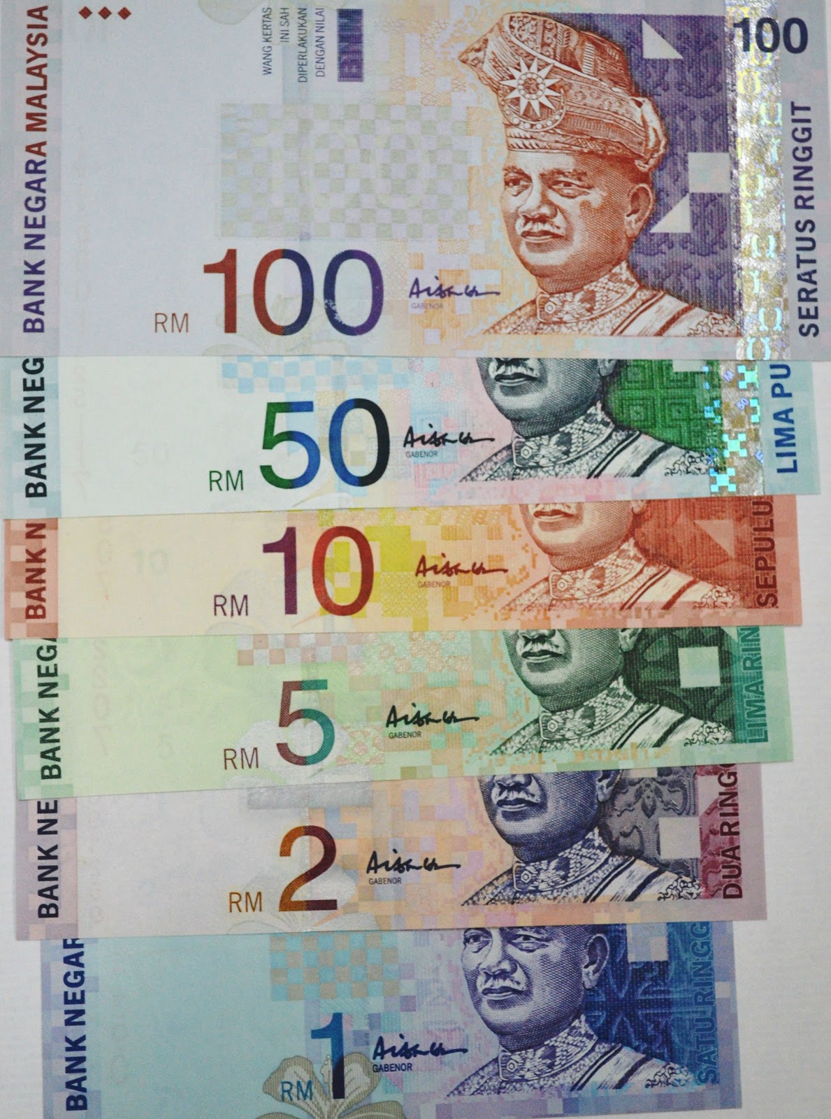 Galeri Sha Banknote: WANG KERTAS TANDATANGAN TAN SRI ALI ABUL HASSAN TENGAH