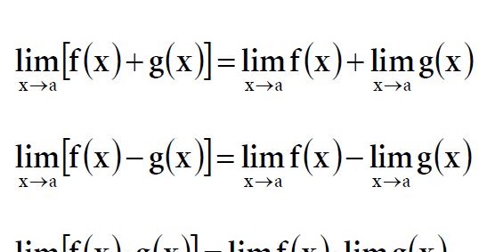 Limit of Functions