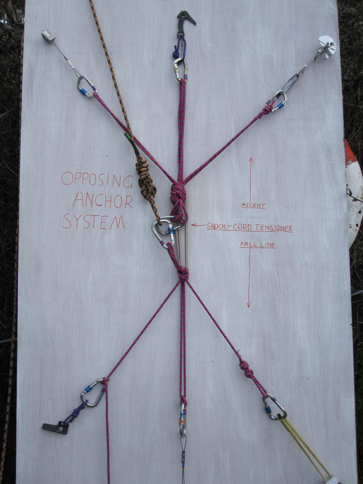 Rob Thornton's Solo Mountaineering Blog.: SOLO SELF BELAY-STARFISH ...