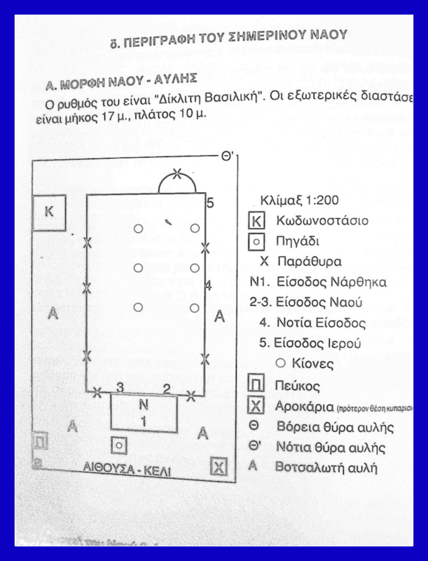 ΙΕΡΟΣ ΝΑΟΣ ΑΓΙΩΝ ΚΗΡΥΚΟΥ ΚΑΙ ΙΟΥΛΙΤΤΗΣ ΒΡΟΝΤΑΔΟΥ: ΕΣΩΤΕΡΙΚΟ ΤΟΥ ΝΑΟΥ