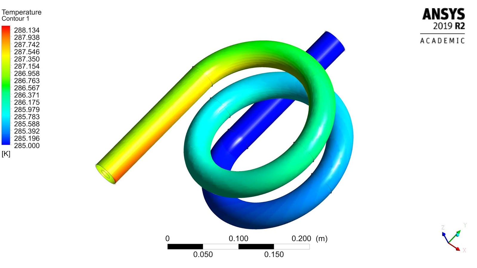 ANSYS Tutorial | CFD Analysis of Double Pipe Helical Heat Exchanger ...