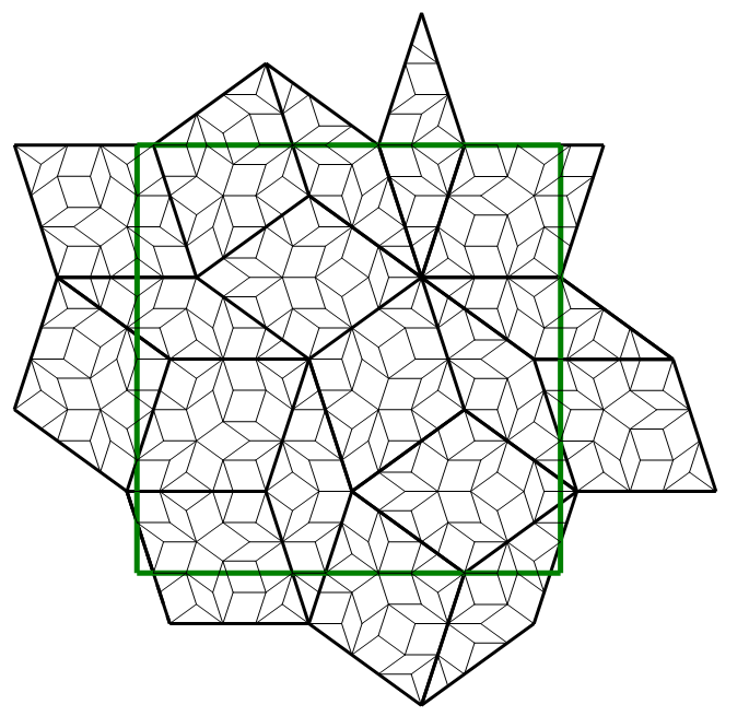 Dunawi Creek: Penrose Tile Quilt with Pieced Patches - Design Phase