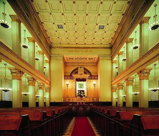 At være jøde i København: Synagogen