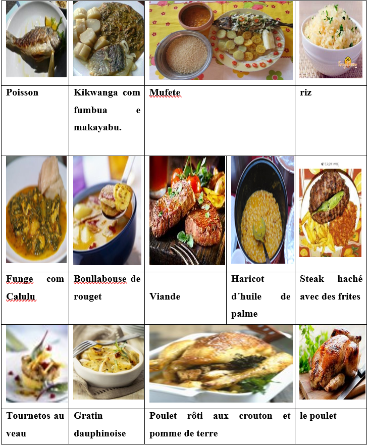 LEÇON 3 : LE DEJEUNER ET LE DINER