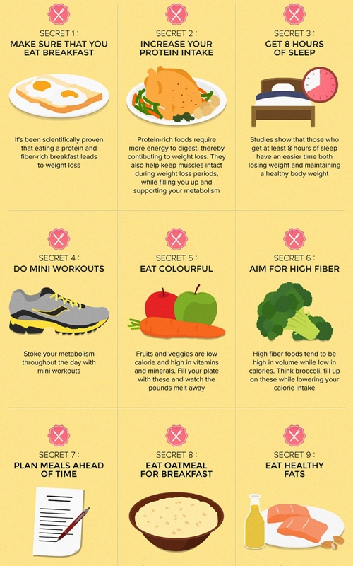 17 Tips to Get Slim Body How to Lose Weight With Healthy | Relaxing Healthy