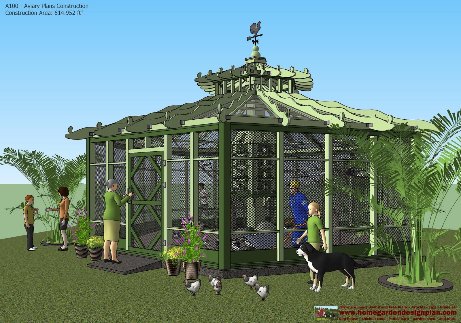 home garden plans: A100 - Aviary Plans Construction - Aviary Design ...