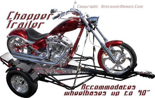 Blog Suspirodovento: A Simple Look at Kendon Trailers